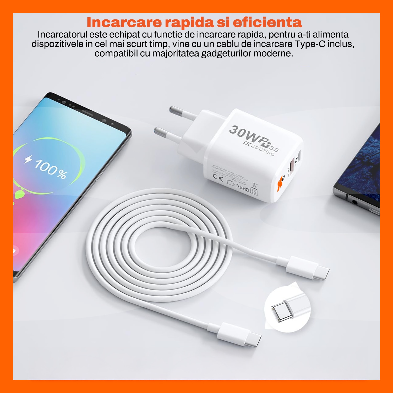 Set Incarcator 30W Runex®, Porturi Type-C si USB-A, Compatibil iPhone ...
