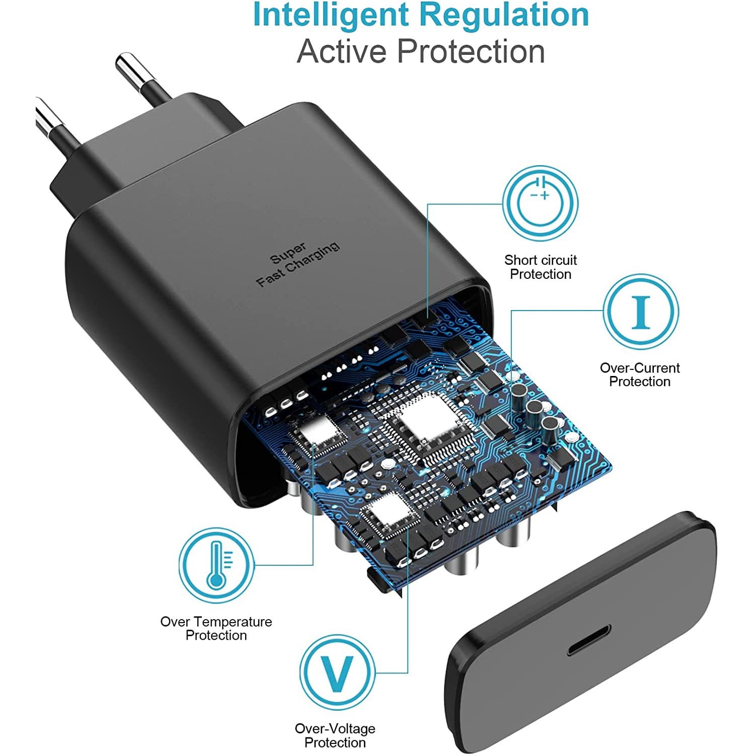 Incarcator Rapid 45W cu cablu Tip-C, pentru Samsung Galaxy S25 S24 S23 ...