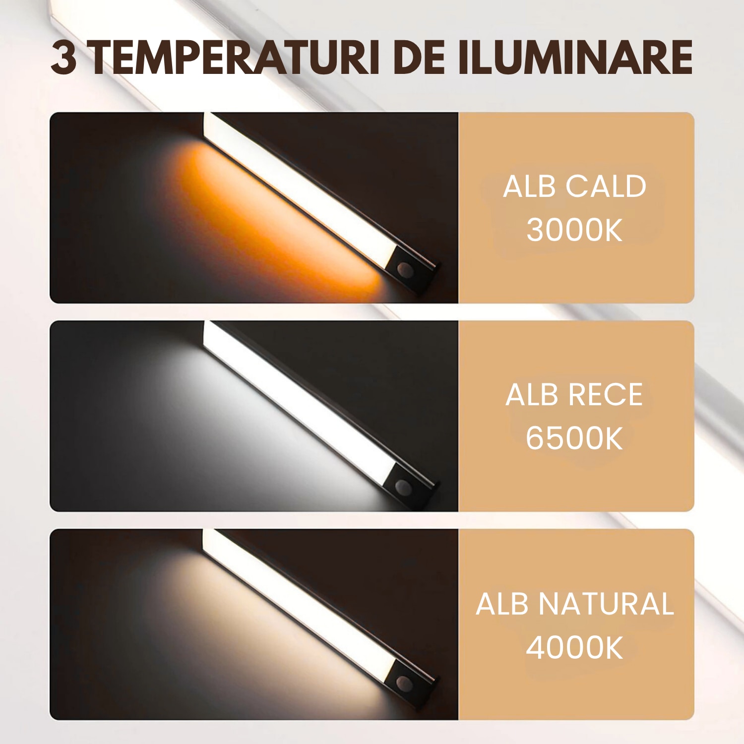 Lampa LED cu senzor de miscare, 3 temperaturi, luminozitate reglabila ...