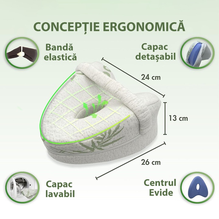 Perna ortopedica pentru genunchi si picioare, Rqiurpn, spuma cu memorie ...
