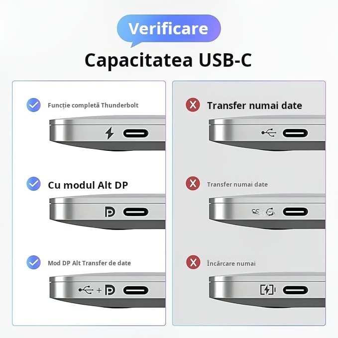 USBC Displayport кабел, 1 м RikBo 4K 60Hz, USB 3.1 Type C Thunderbolt 3 ...