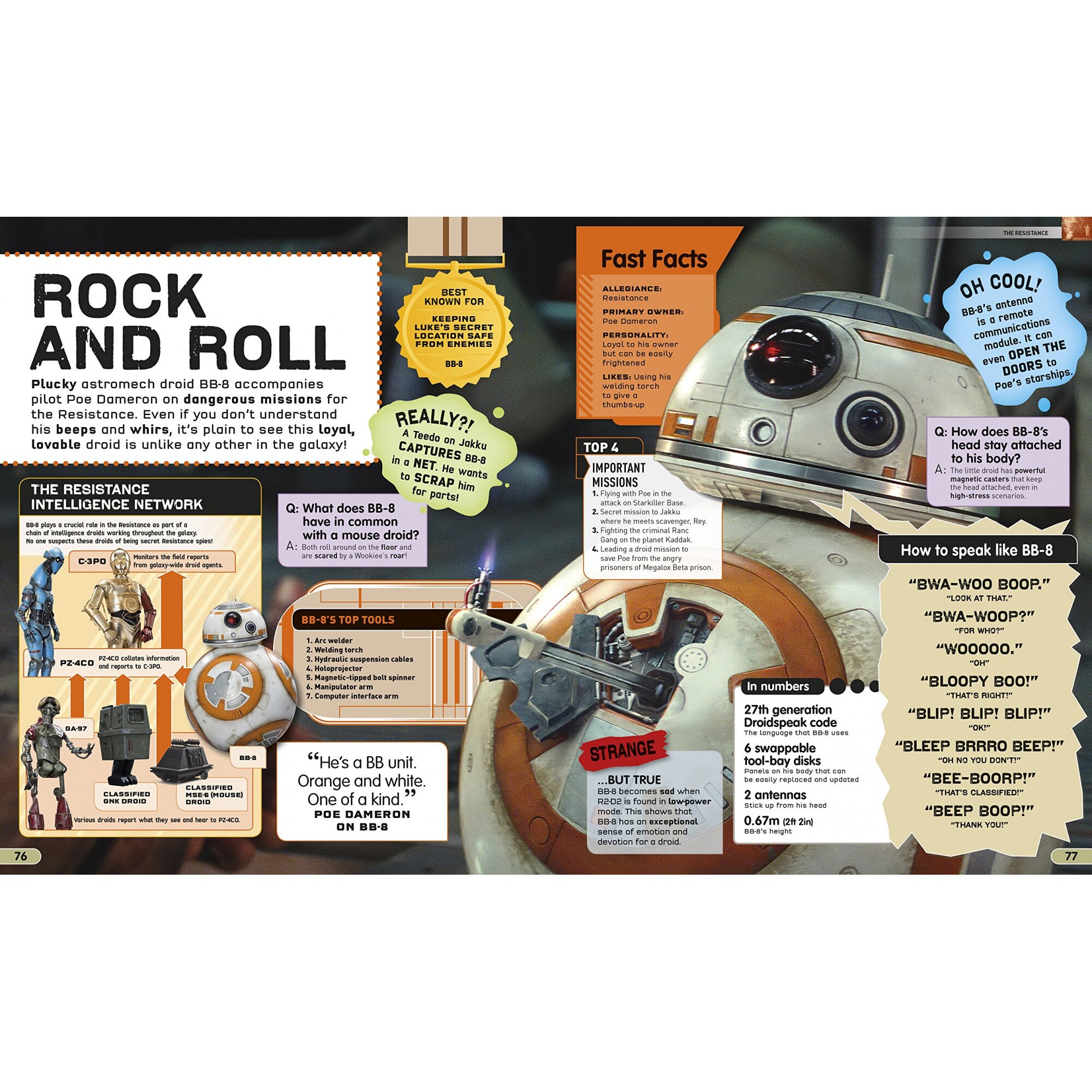 Star Wars Absolutely Everything You Need to Know Updated Edition - Cole ...