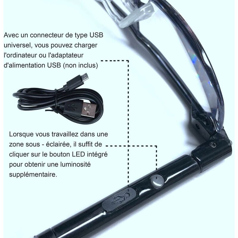 Lupe cu LED, 160% marire, pentru citit si lucru de precizie, multicolor ...