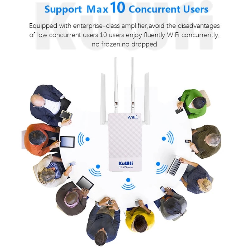 Router wireless KuWFi 4G LTE pentru exterior, 300 Mbps, router Wi-Fi ...