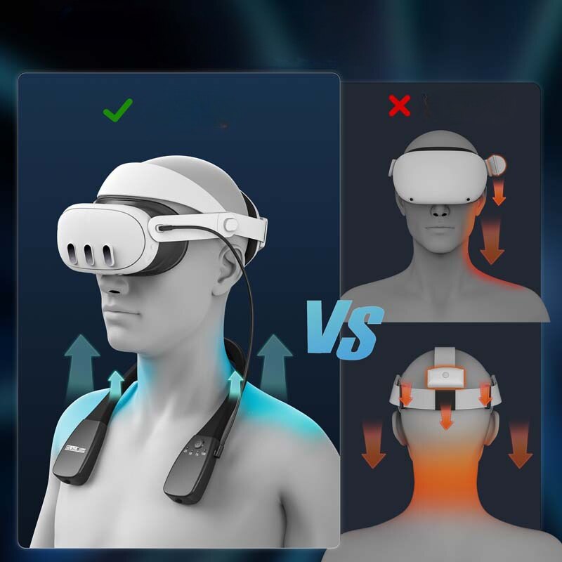 Захранващ адаптер за VR очила, мобилно захранване, батерия 10000 mAh ...