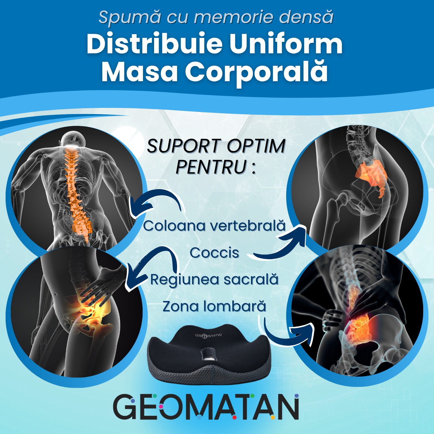 Perna ortopedica sezut GEOMATAN® si Sac de Transport, din spuma cu ...