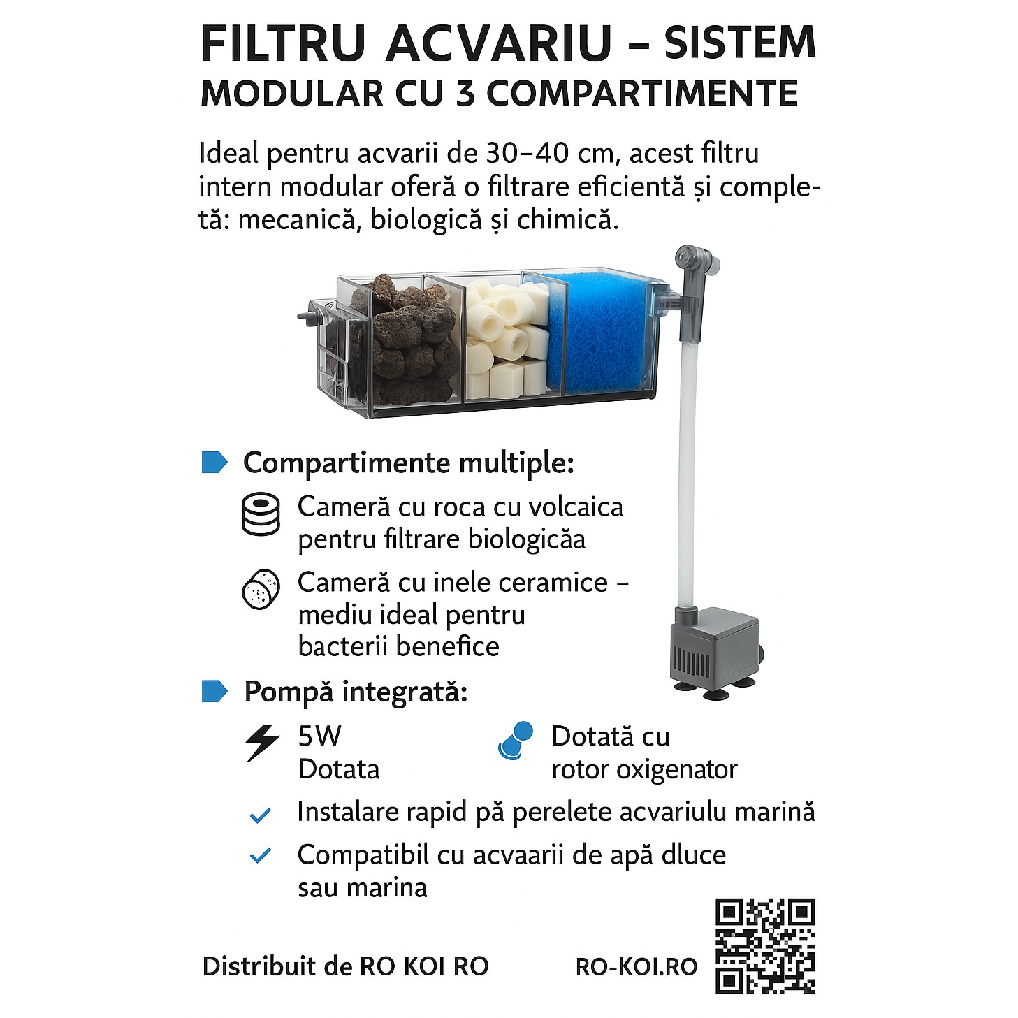 Filtru Intern Modular Acvariu – 3 Compartimente, 5W, Silentios ...