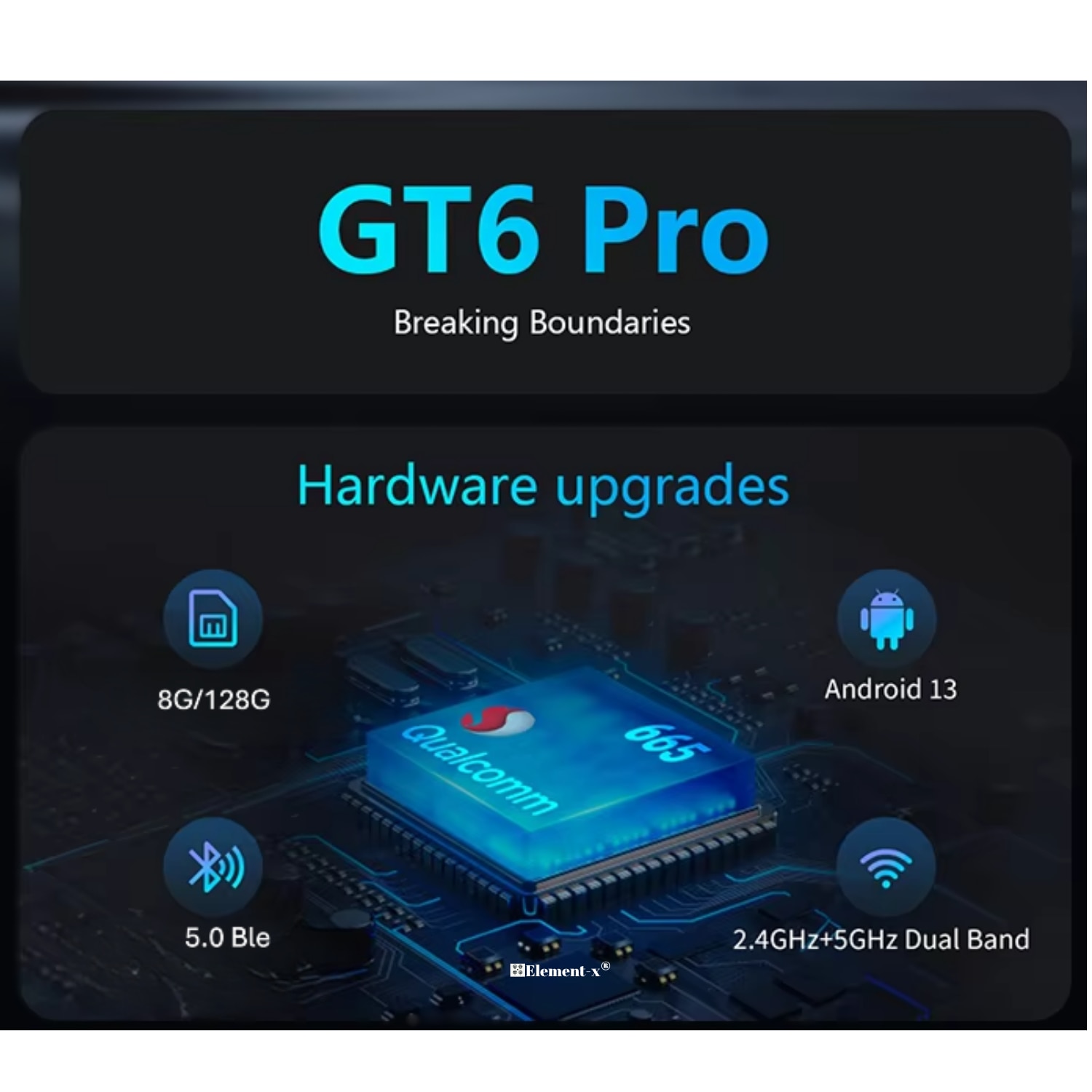 Wireless AI Box Element-x® GT6 Pro автомобилен адаптер, Android 13 ...