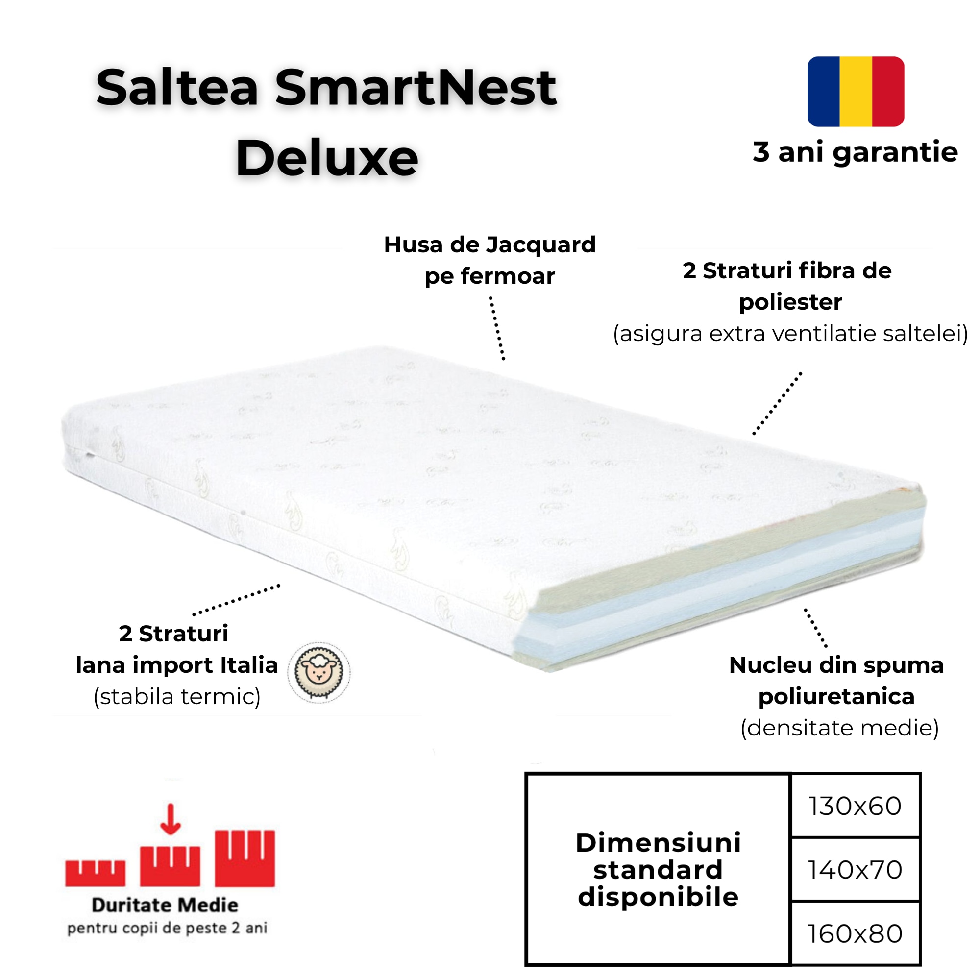 Saltea SmartNest Deluxe pentru paturi transformabile 170/65/12cm cu ...