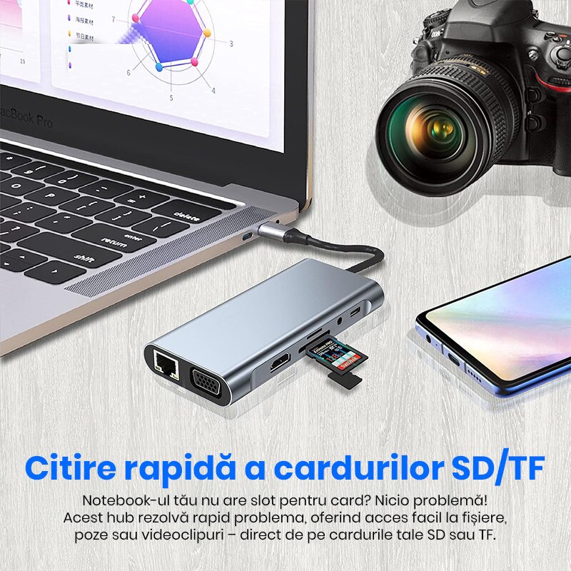 Adaptor Hub USB-C Multifunctional Xenomo ®️ CONNECT PRO, HDMI 4K, VGA ...