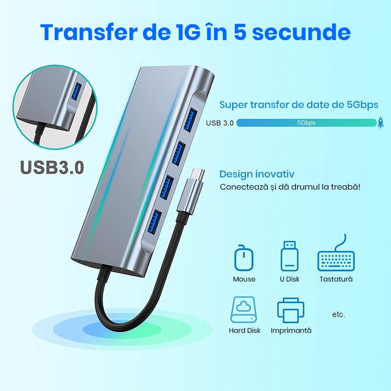 Adaptor Hub USB-C Multifunctional Xenomo ®️ CONNECT PRO, HDMI 4K, VGA ...