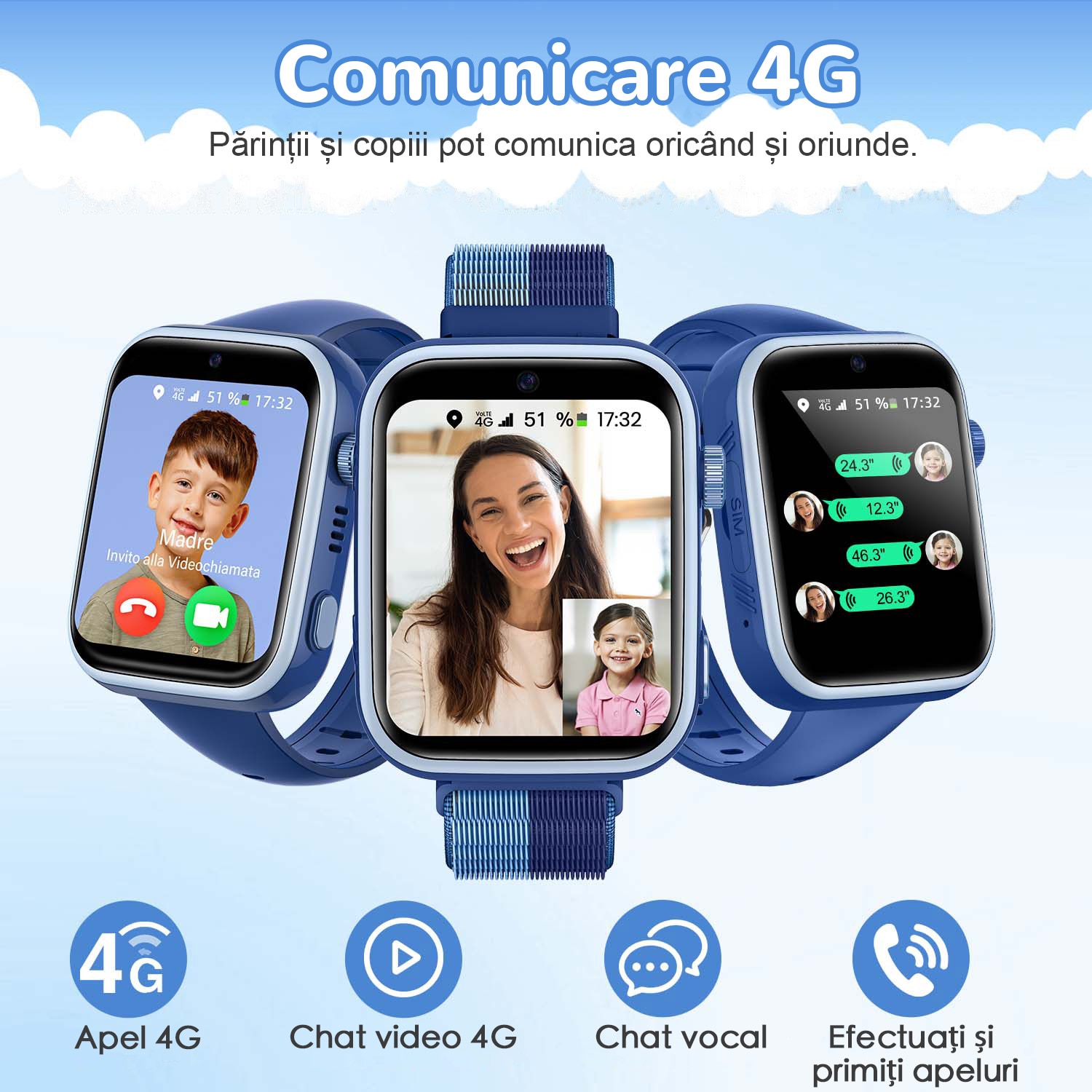 Ceas smartwatch copii 4G GPS FOSMET®, Ecran HD de 1, 83 inchi, WiFi ...