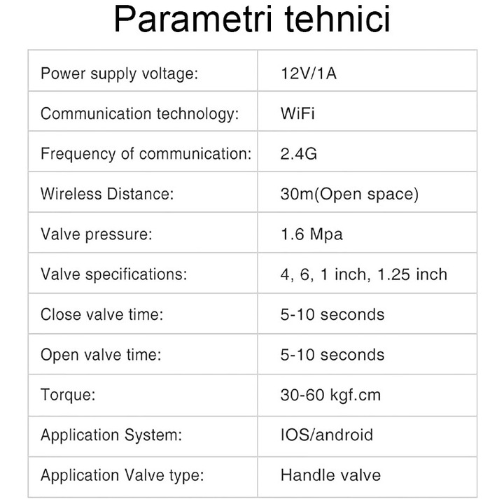Electrovalva inteligenta pentru apa sau gaz, Rqiurpn, aplicatie pe ...