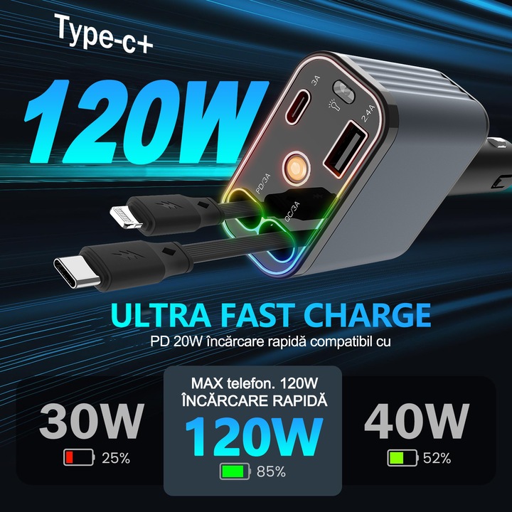 Incarcator auto Super Fast charge, NAIXUES®, 120W 4 in 1, 1 x USB, 1 x ...
