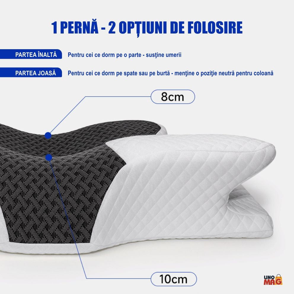 Perna Ortopedica Cervicala pentru dormit Linomag®, Spuma cu Memorie ...