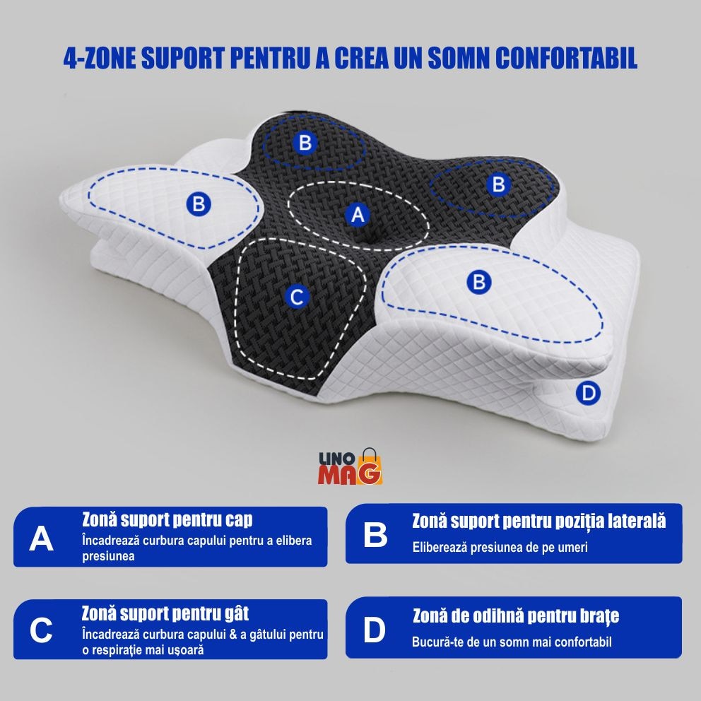 Perna Ortopedica Cervicala pentru dormit Linomag®, Spuma cu Memorie ...