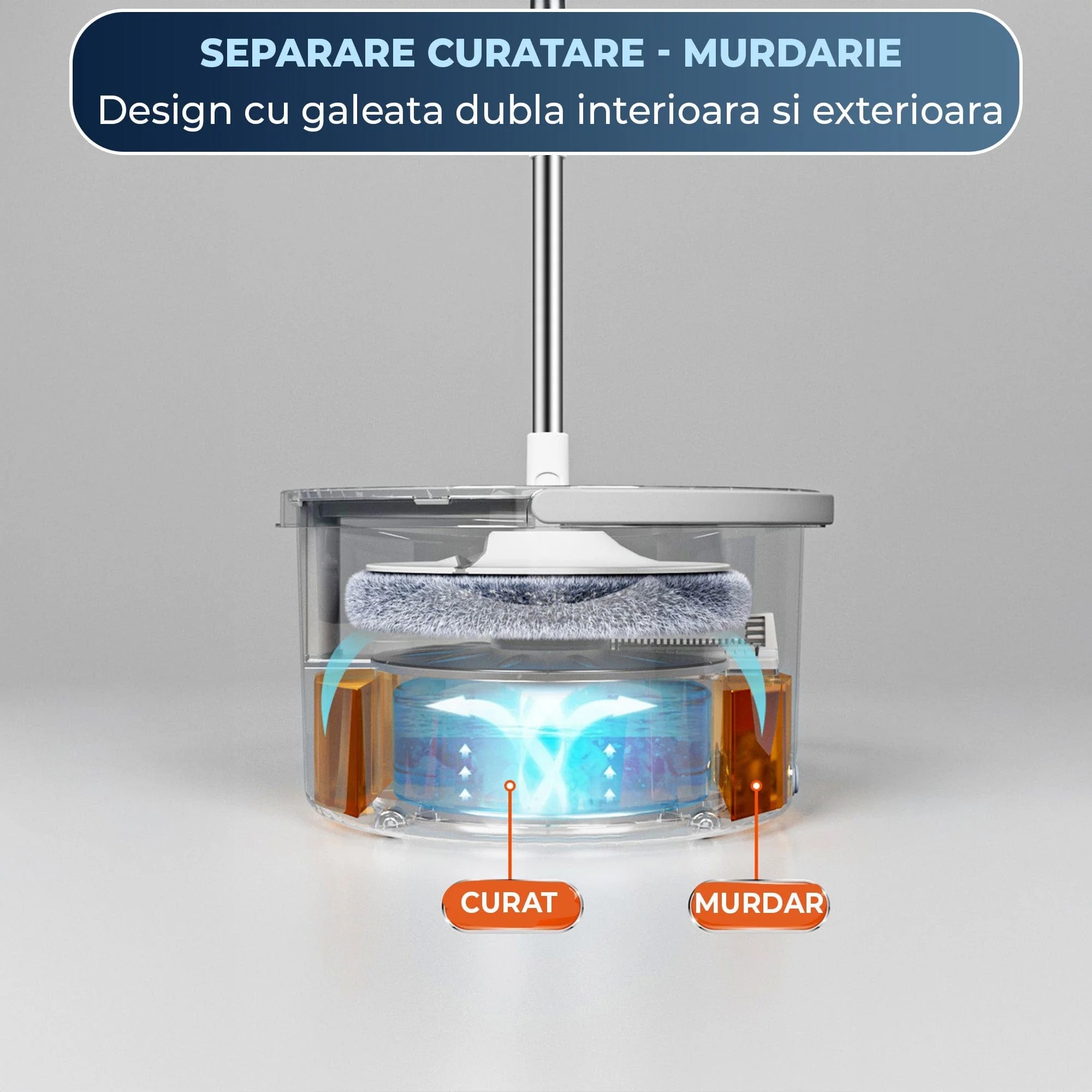 Set Mop Rotativ cu Galeata si Sistem Separat Apa Curata/Murdara – Mop ...