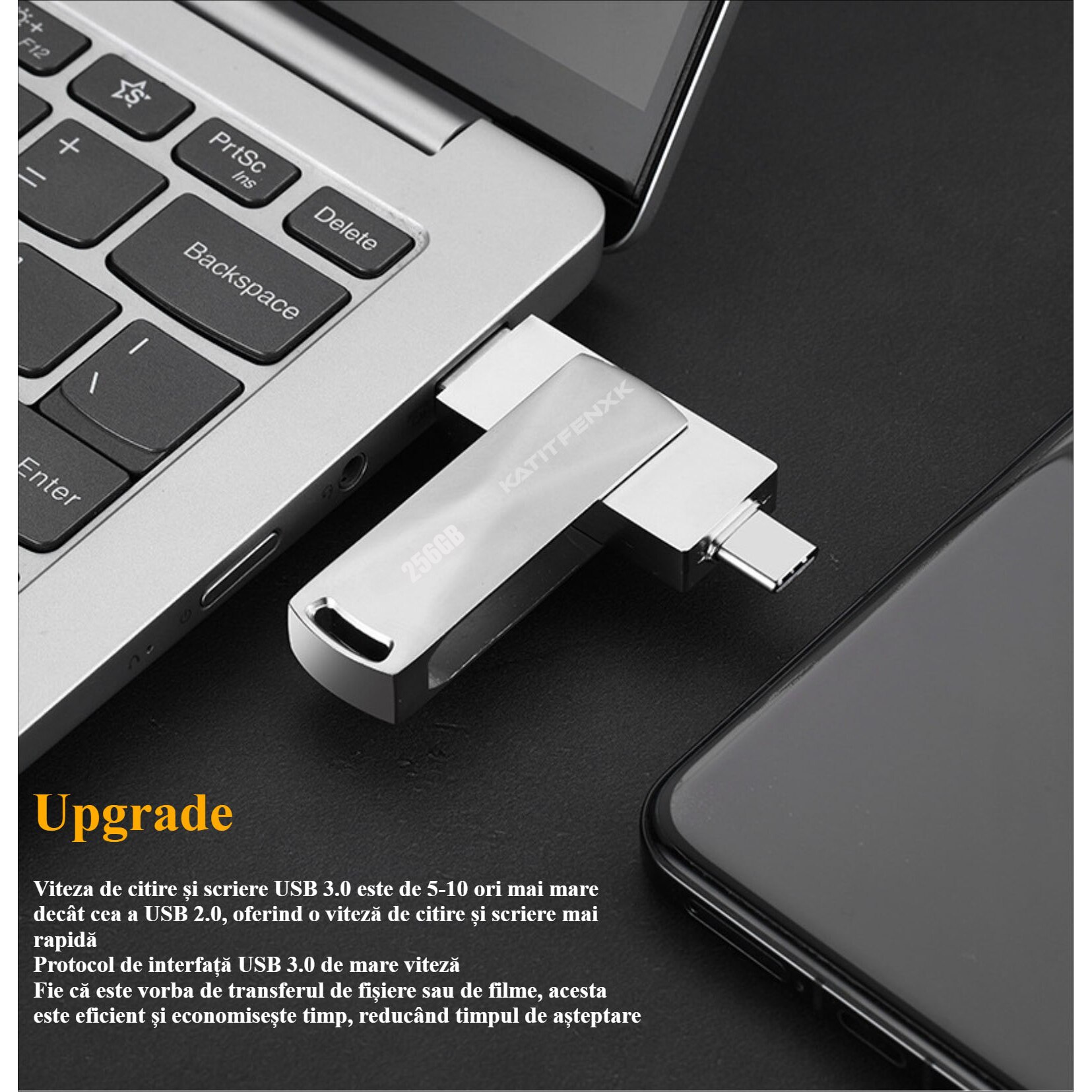 Stick Memorie USB 3.0, KATITFENXK®, 256GB, High Speed, Backup fisiere ...