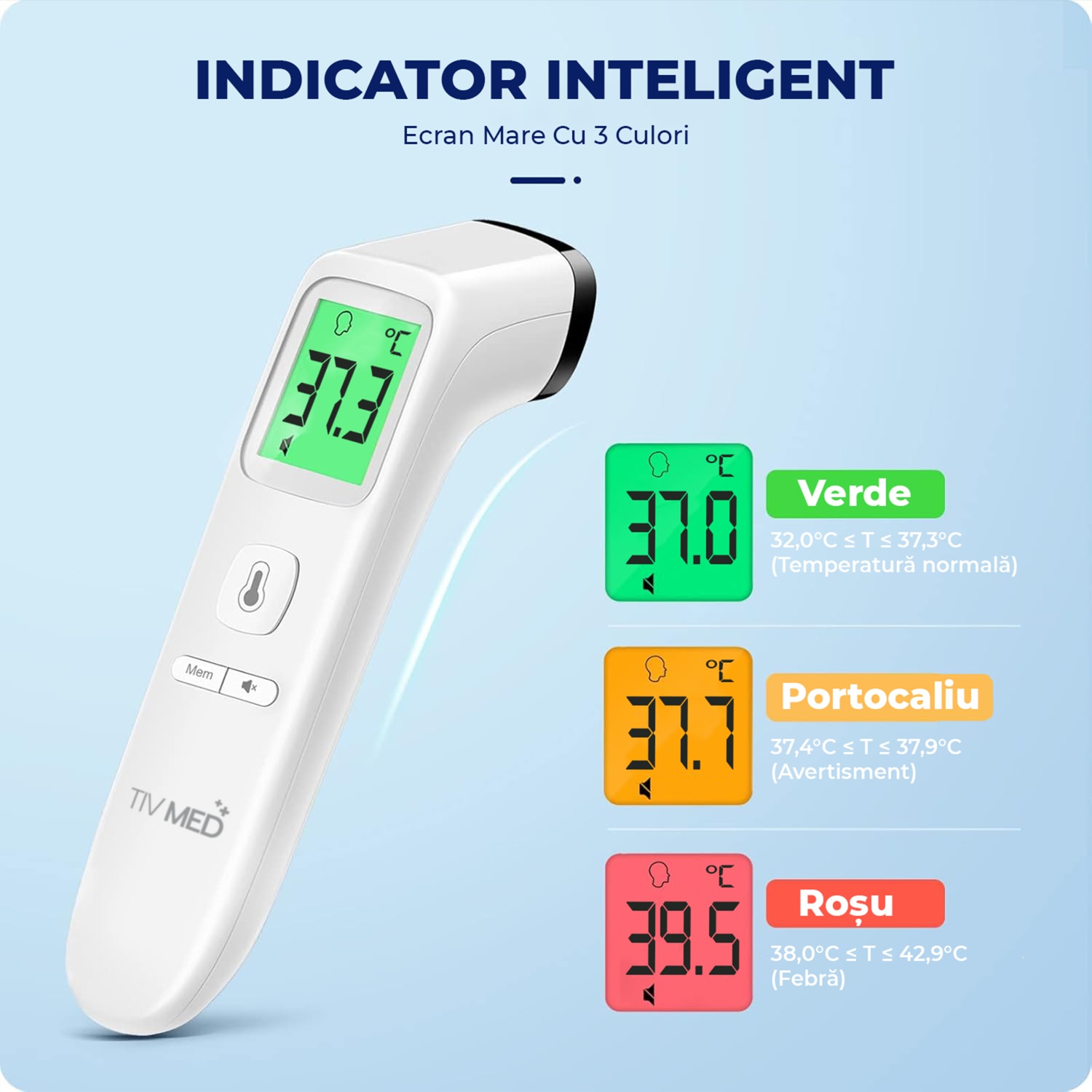 TIV MED Termometru Digital cu Infrarosu Fara Contact pentru Bebelusi ...