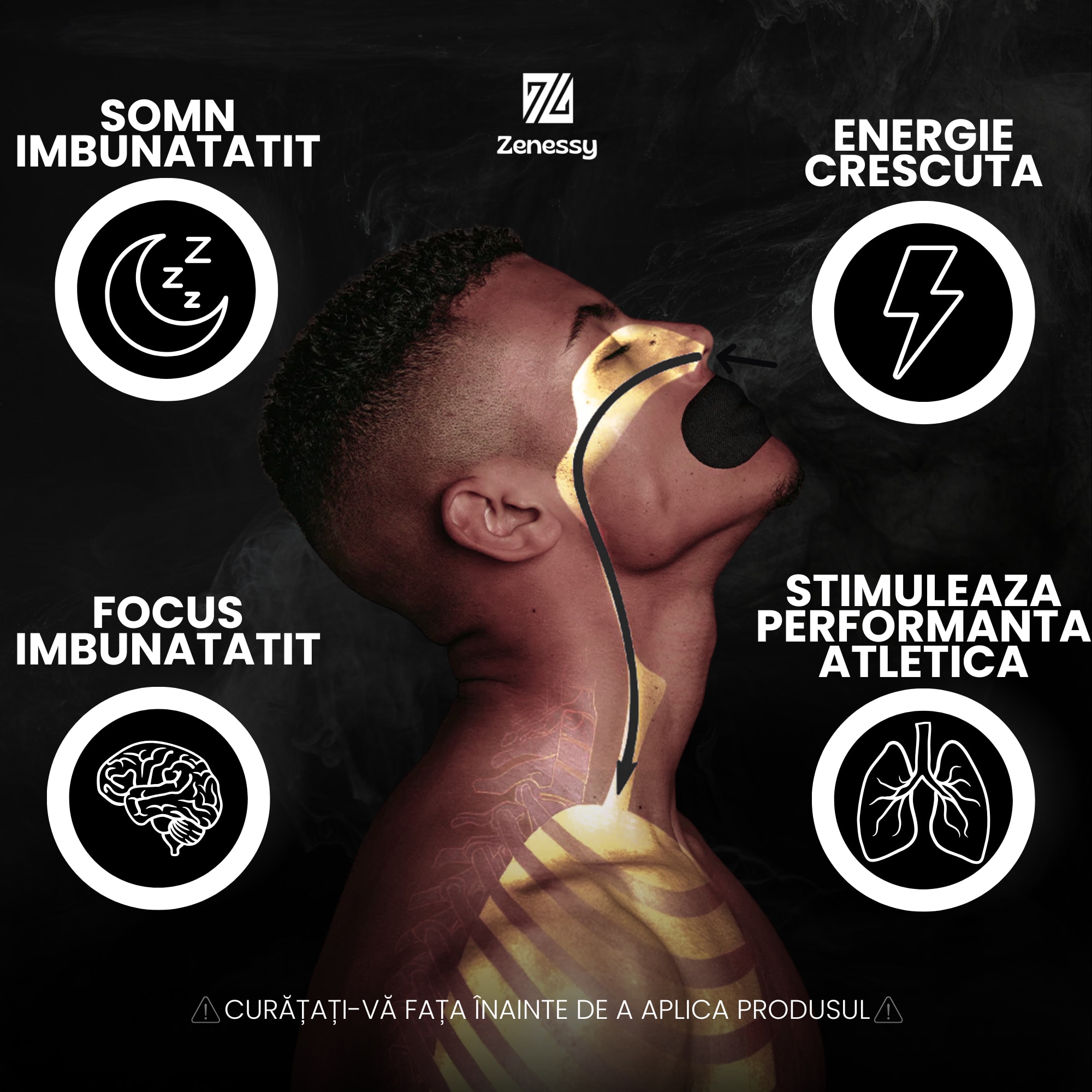 Pachet Zenessy – Banda Nazala (30 buc) + Banda pentru Gura (30 buc ...