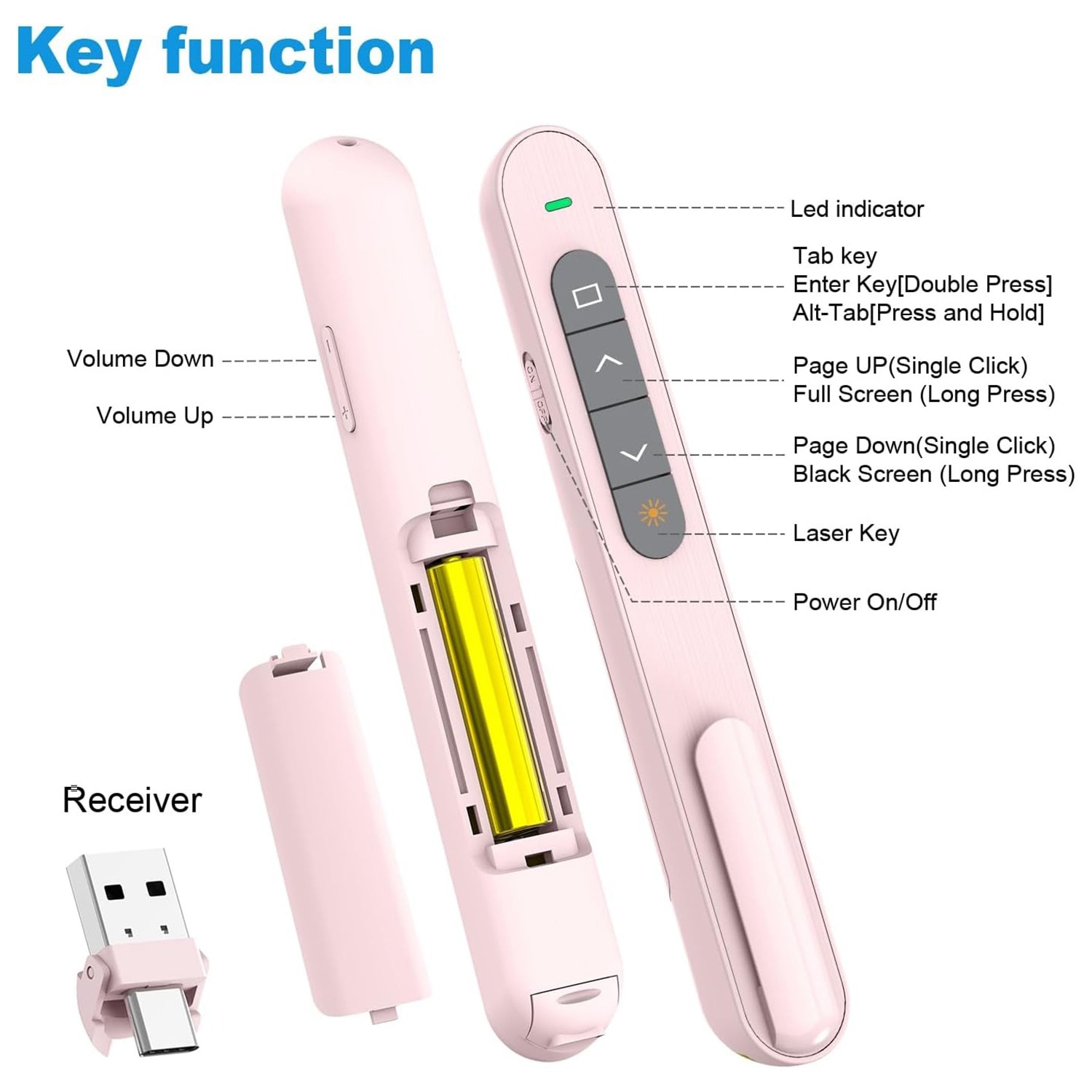 Prezentator wireless, indicator laser multifunctional, interfete duale ...