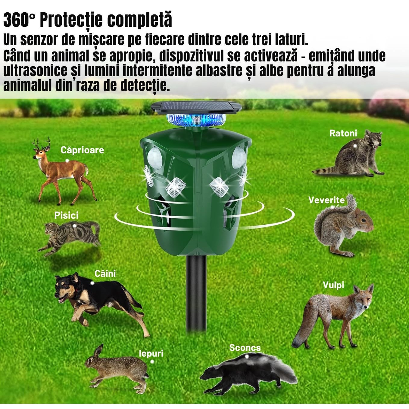 Dispozitiv Ultrasunete Anti-Daunatori INVICTWIN® – Protectie 360° Curte ...