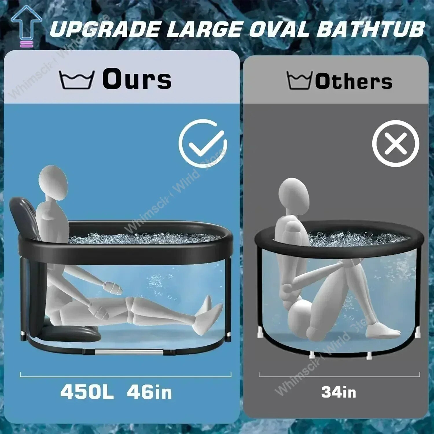 Cada de baie cu gheata, plastic pliabil multistrat, utilizare in ...