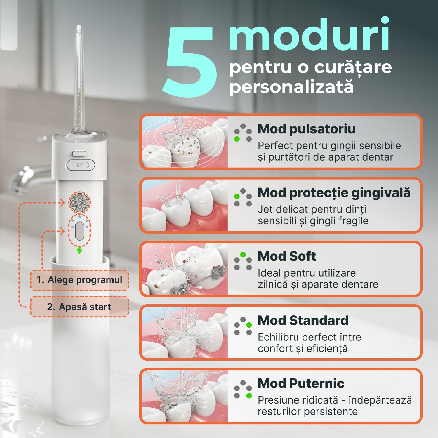 Dus bucal profesional OxyLux portabil, irigator oral fara fir rezistent ...