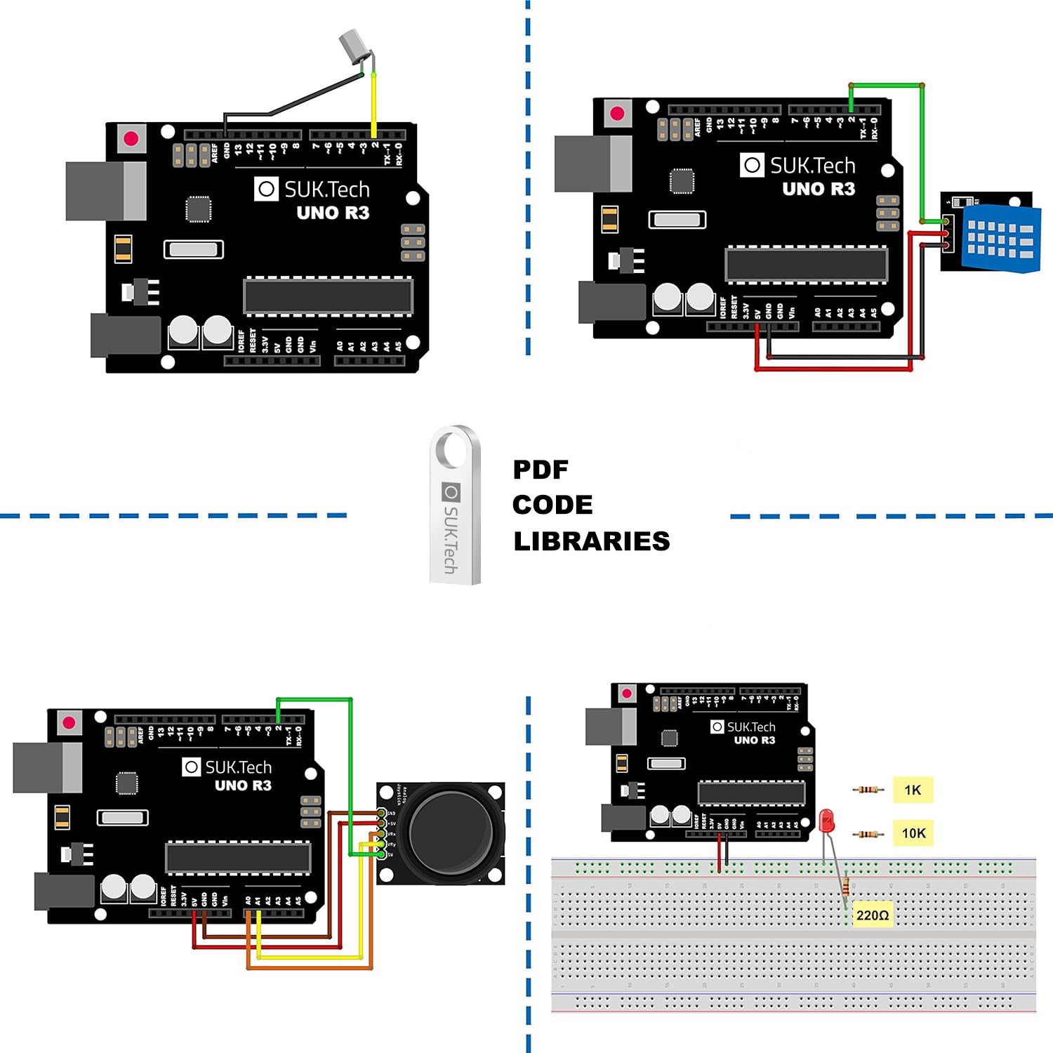 Kit de start pentru programare Arduino, 128 unități, multicolor - eMAG.ro