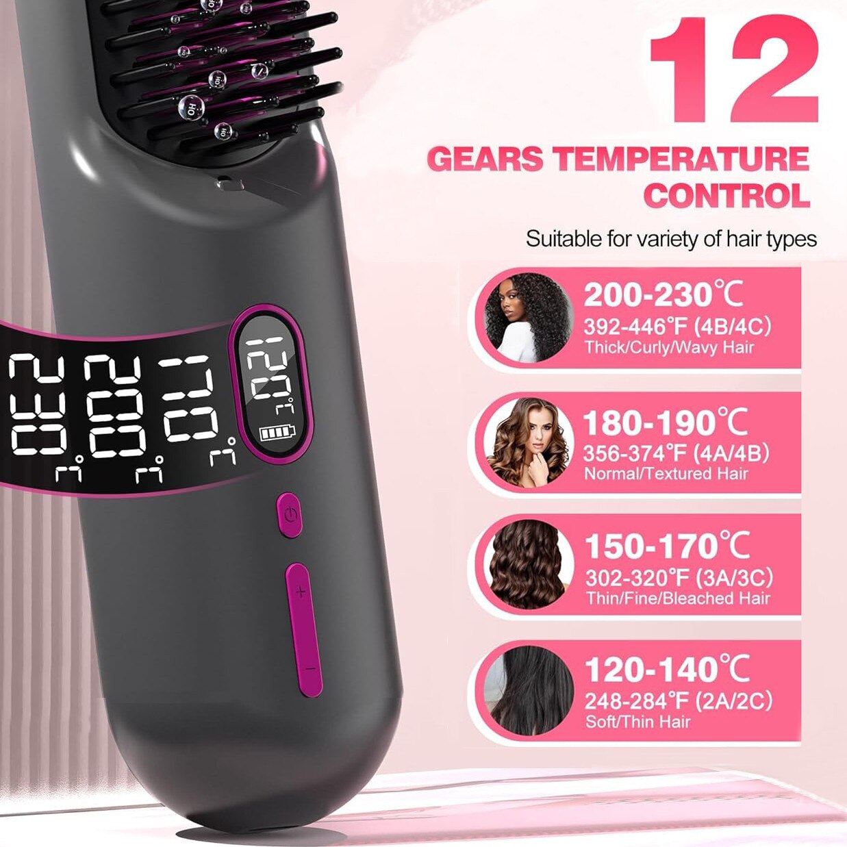 Placa de indreptat parul 2 in 1, MOSMAOO, Temperatura 120° C -230° C ...