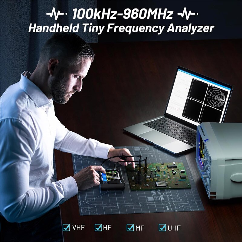 Analizor de spectru portabil TinySA, analizor de frecventa portabil ...
