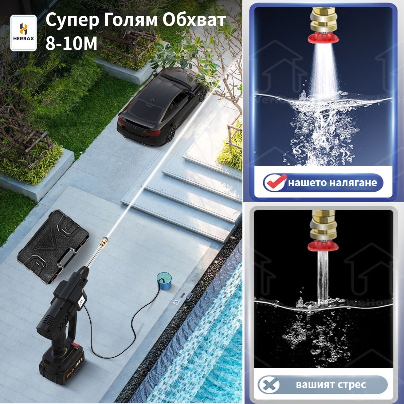 Водоструйка без кабел, Акумулаторна автомивка HERRAX с литиево-йонна ...