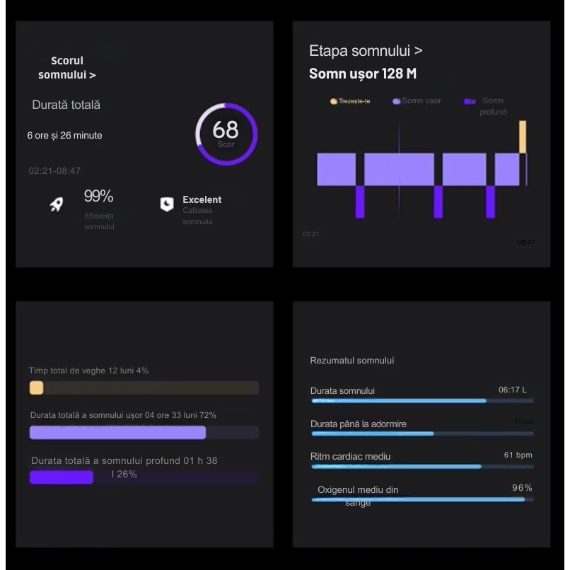 Inel Inteligent cu touchscreen, Smart Ring Nano Ceramic 62.8 mm, Ritm ...