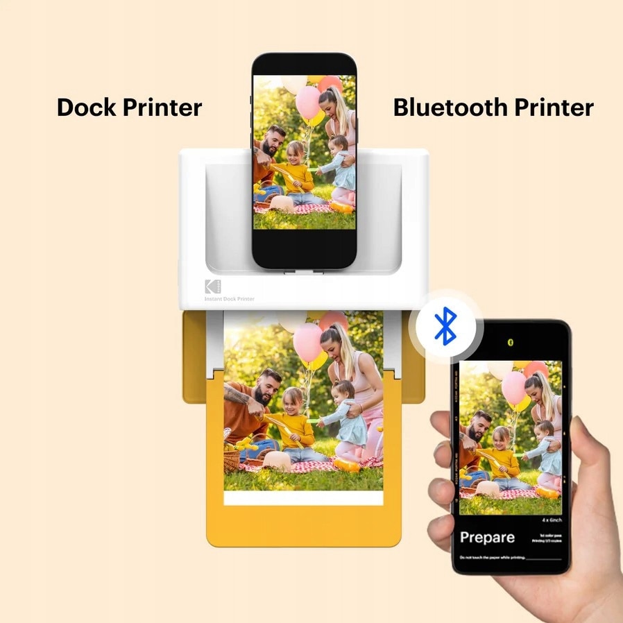 Imprimanta foto Kodak Dock Plus PD460, tehnologie sublimare 4Pass ...