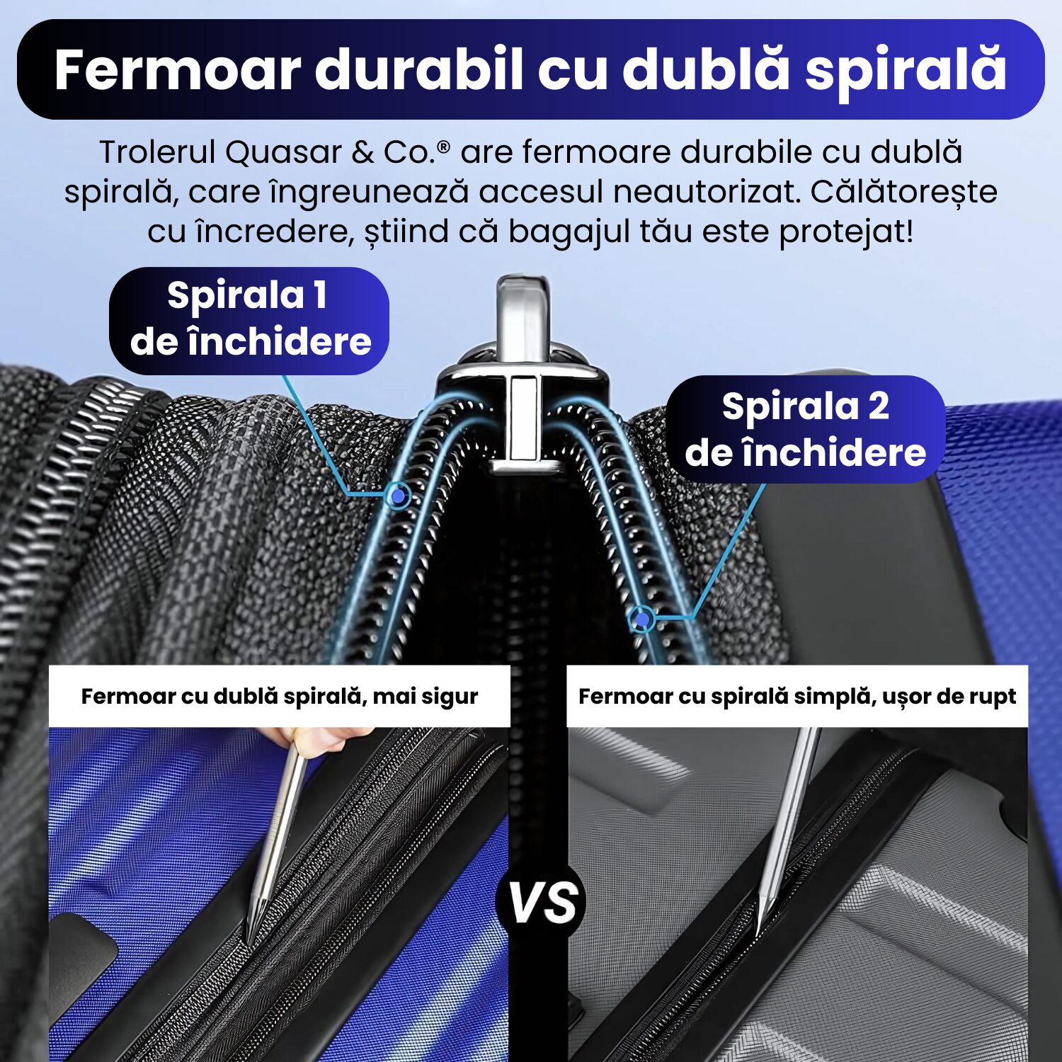 Troler cabina avion Quasar & Co.®, 40x30x20cm, bagaj de mana, troller ...