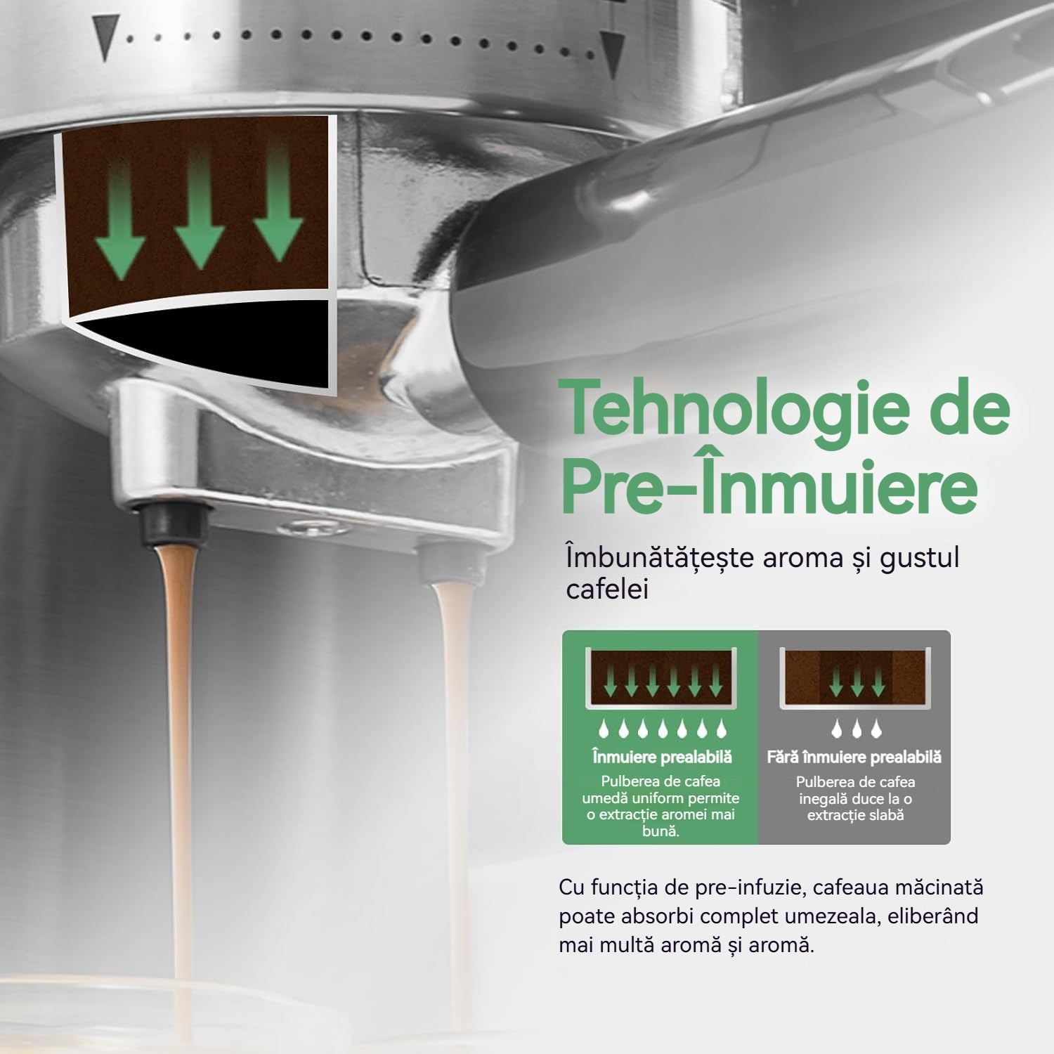 Espressor 20 Bar cu Spumator Automat de Lapte, Luxeeo, Aparat pentru ...