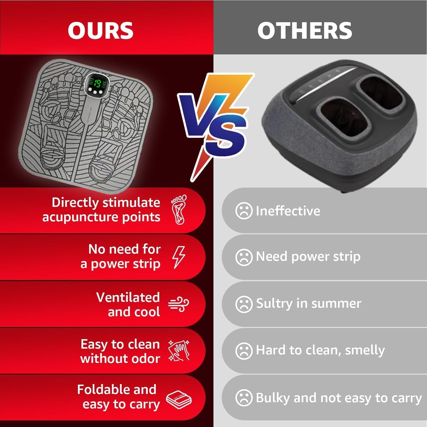 Интелигентен EMS масажор за крака, 8 режима, 19 нива на интензивност, с ...