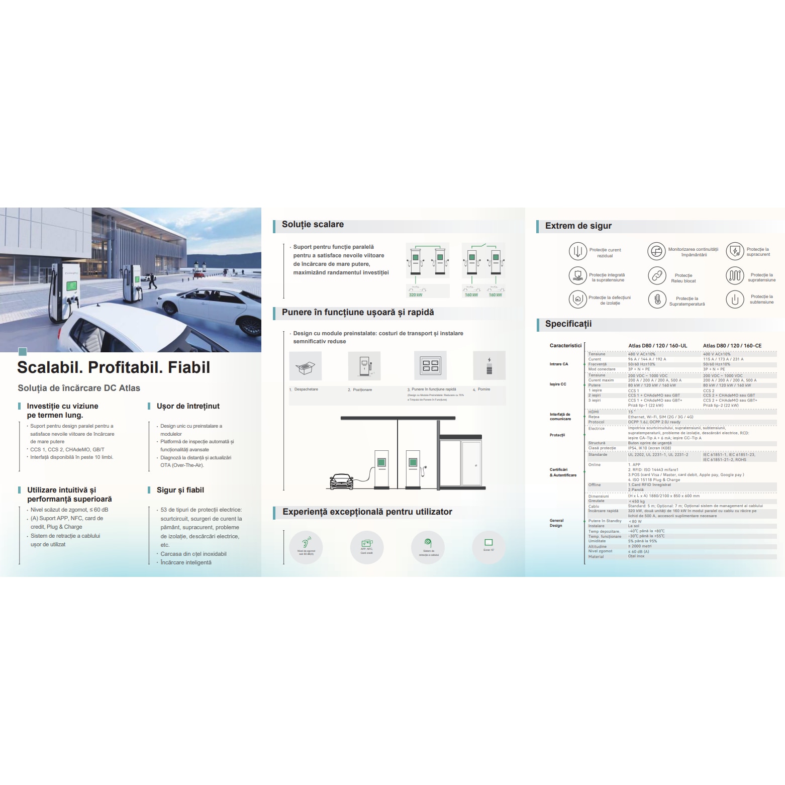 Statie de incarcare auto East Comfort Atlas D160-EU-SE, 160 kW, 2 ...