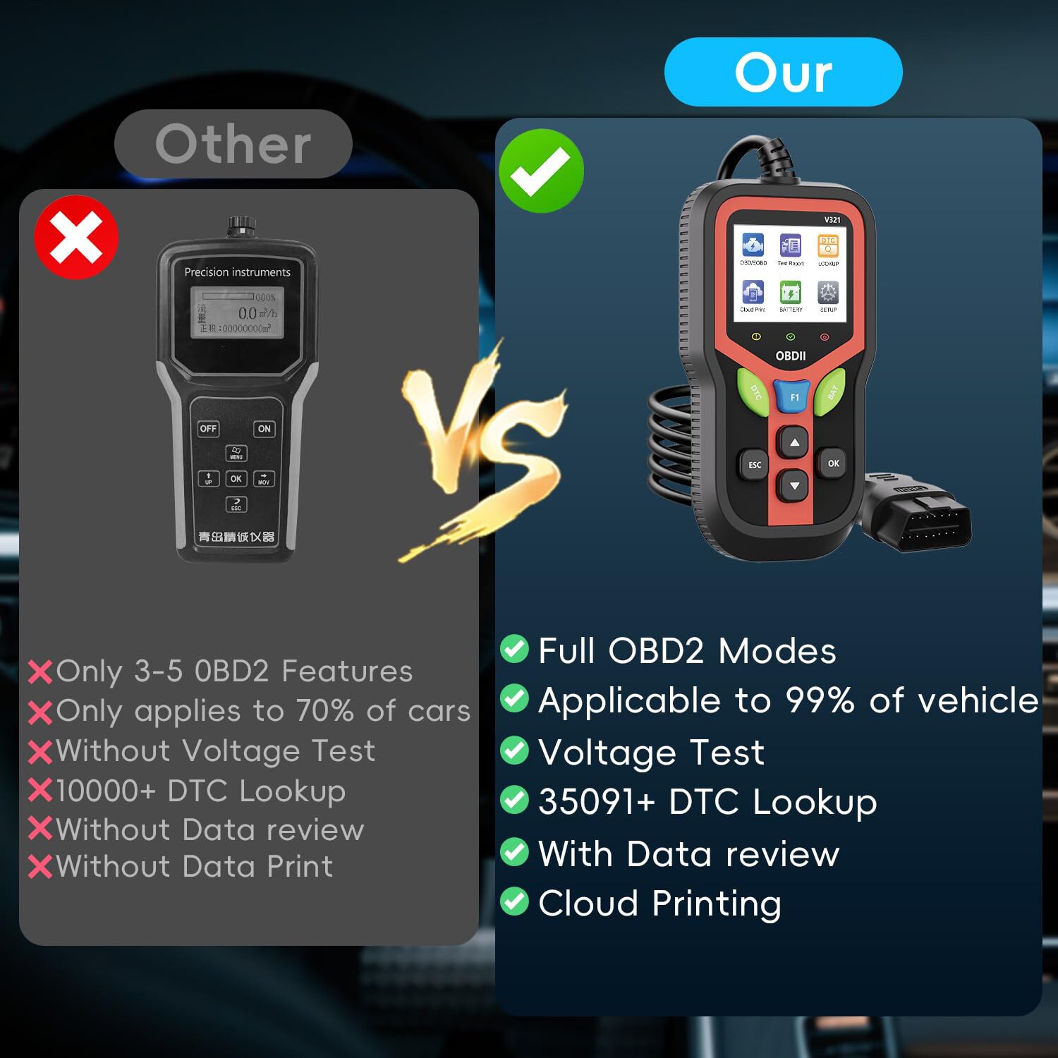 Tester Diagnoza Auto, Universal, V321, Tester de Baterie, Resetarea ...