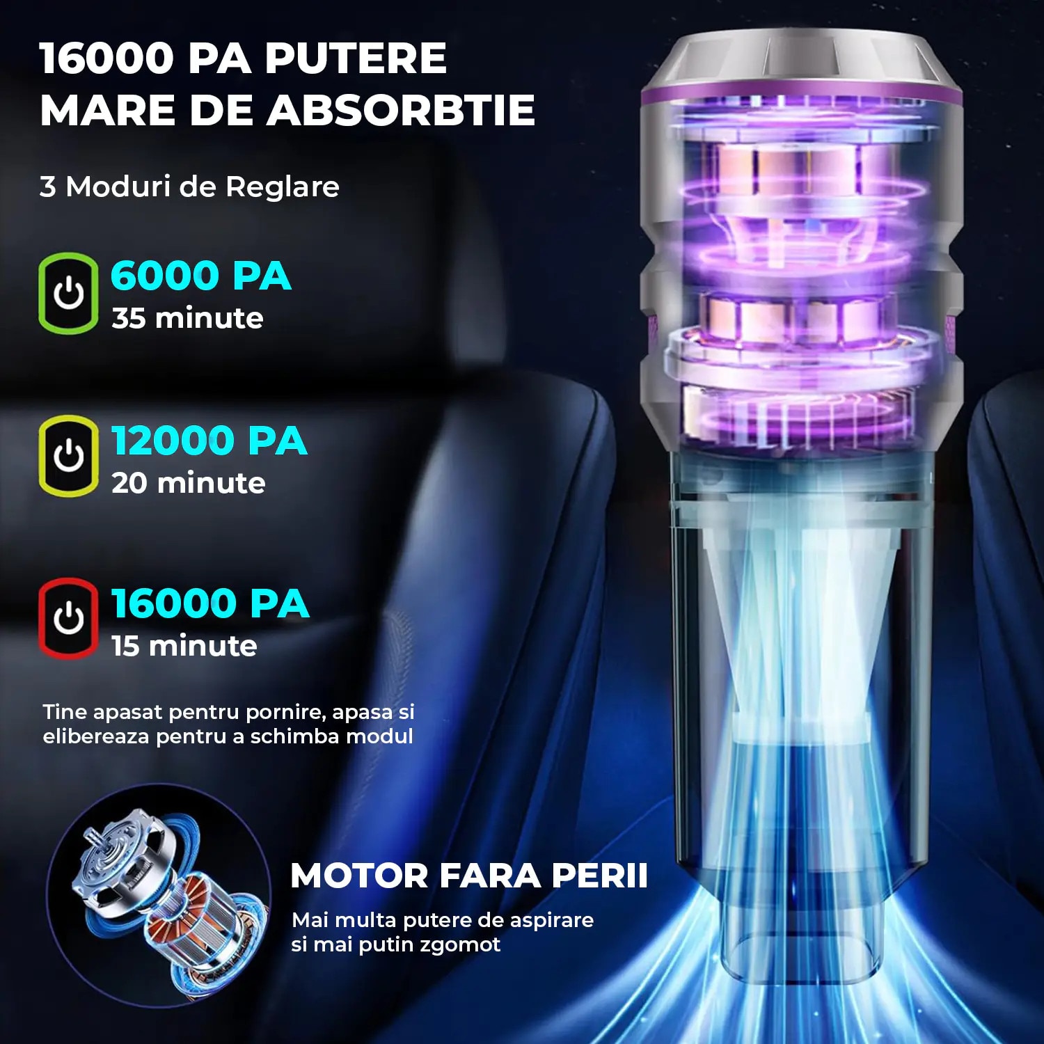 Mini Aspirator Auto Portabil Profesional, Elindor®, de Mana, Fara Fir ...