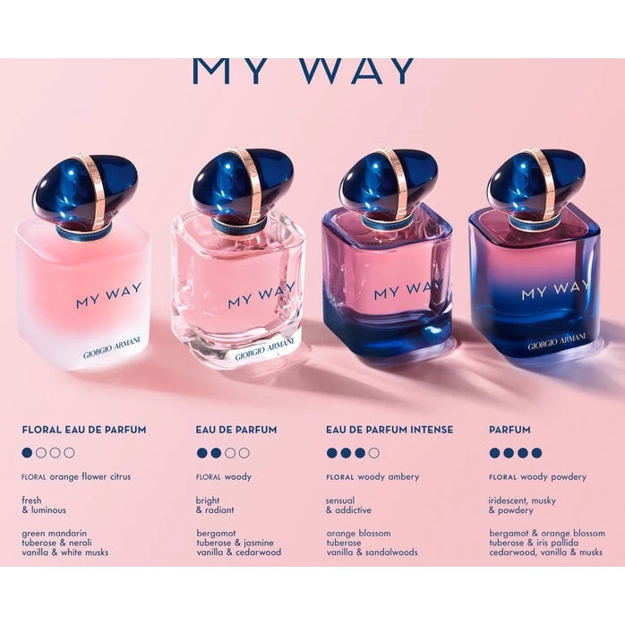 Női parfüm, EMPORIO ARMANI MY WAY INTENSE EDP, 90ML - eMAG.hu