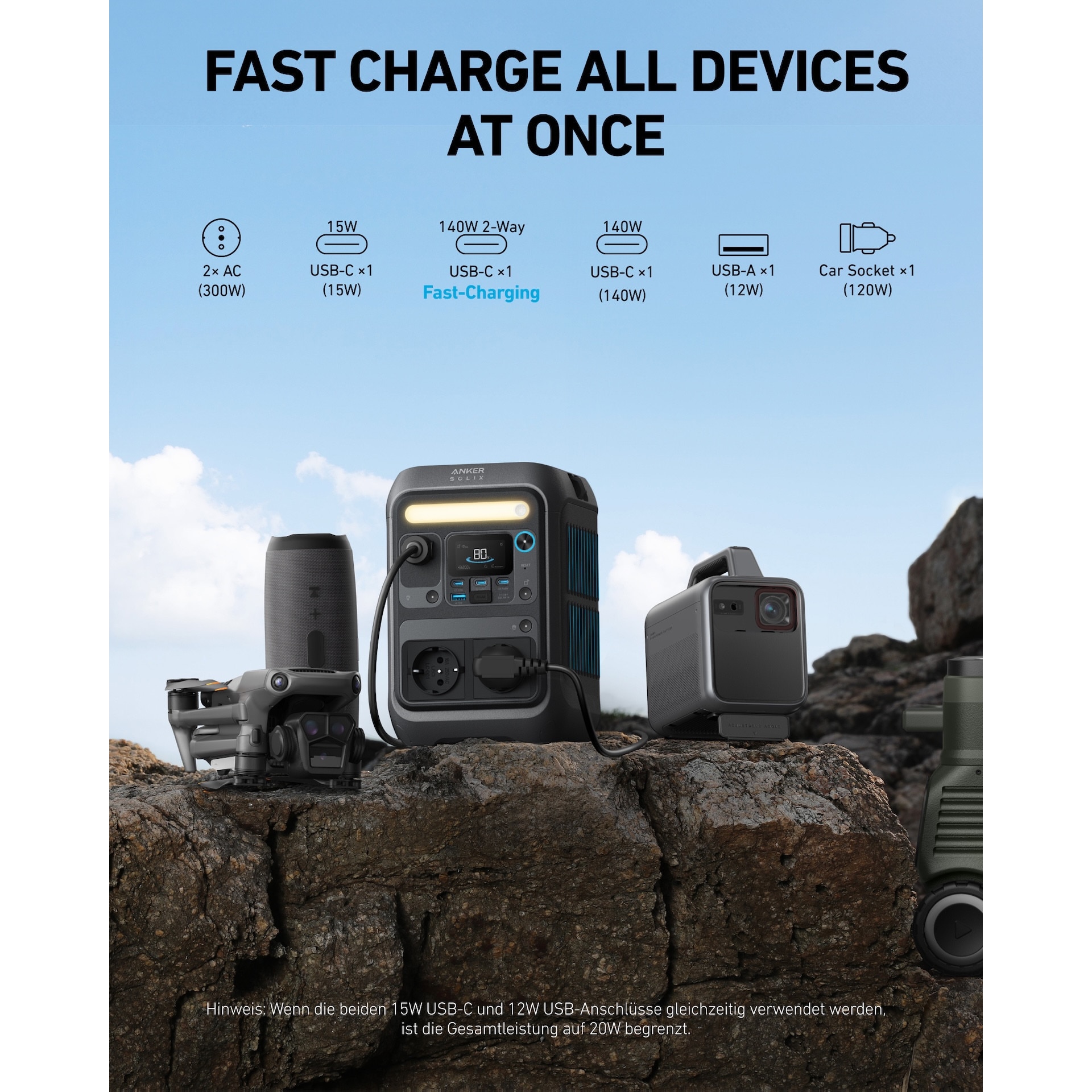 Kit Statie de alimentare Anker Solix C300X AC cu Panou solar Anker ...