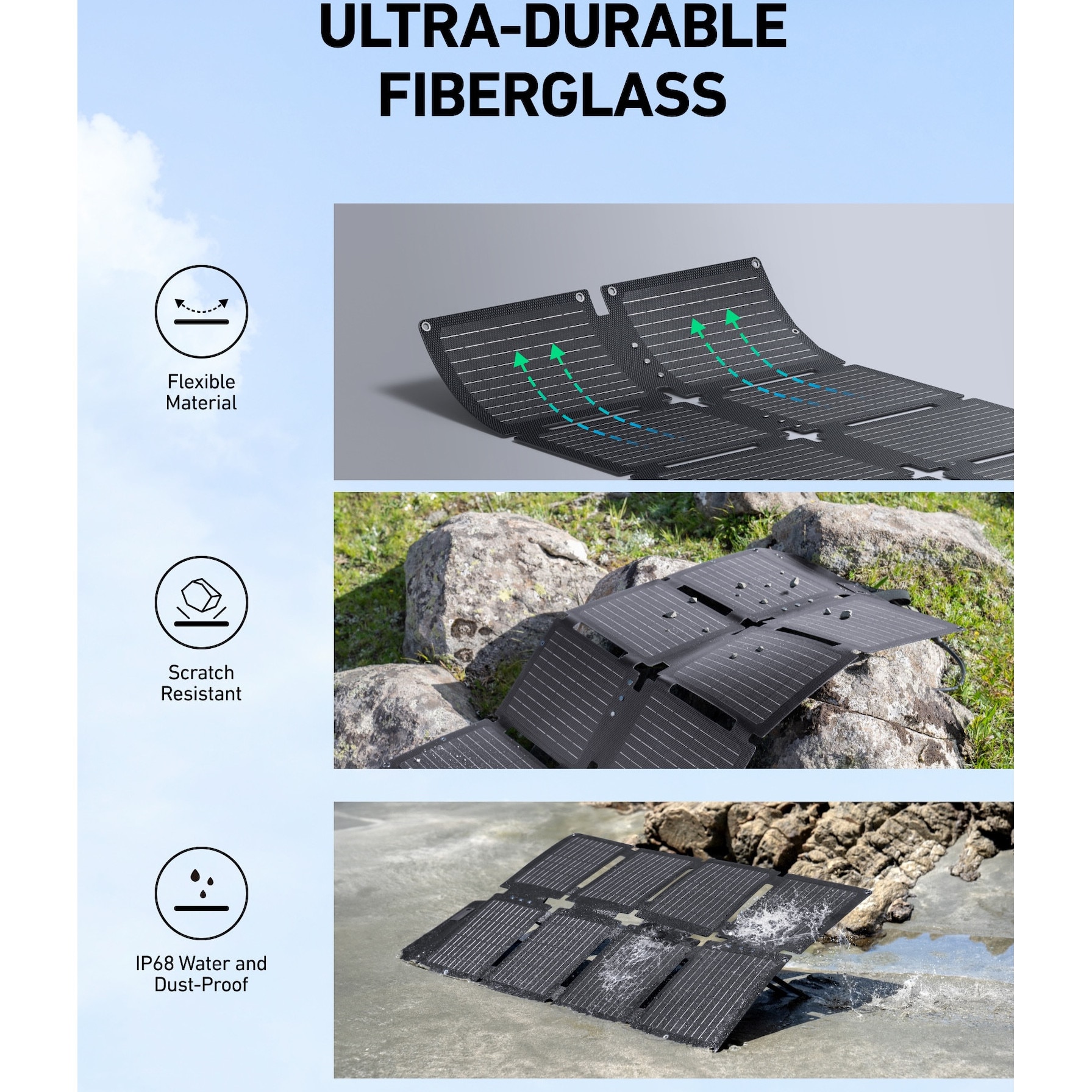 Kit Statie de alimentare Anker Solix C300X AC cu Panou solar Anker ...