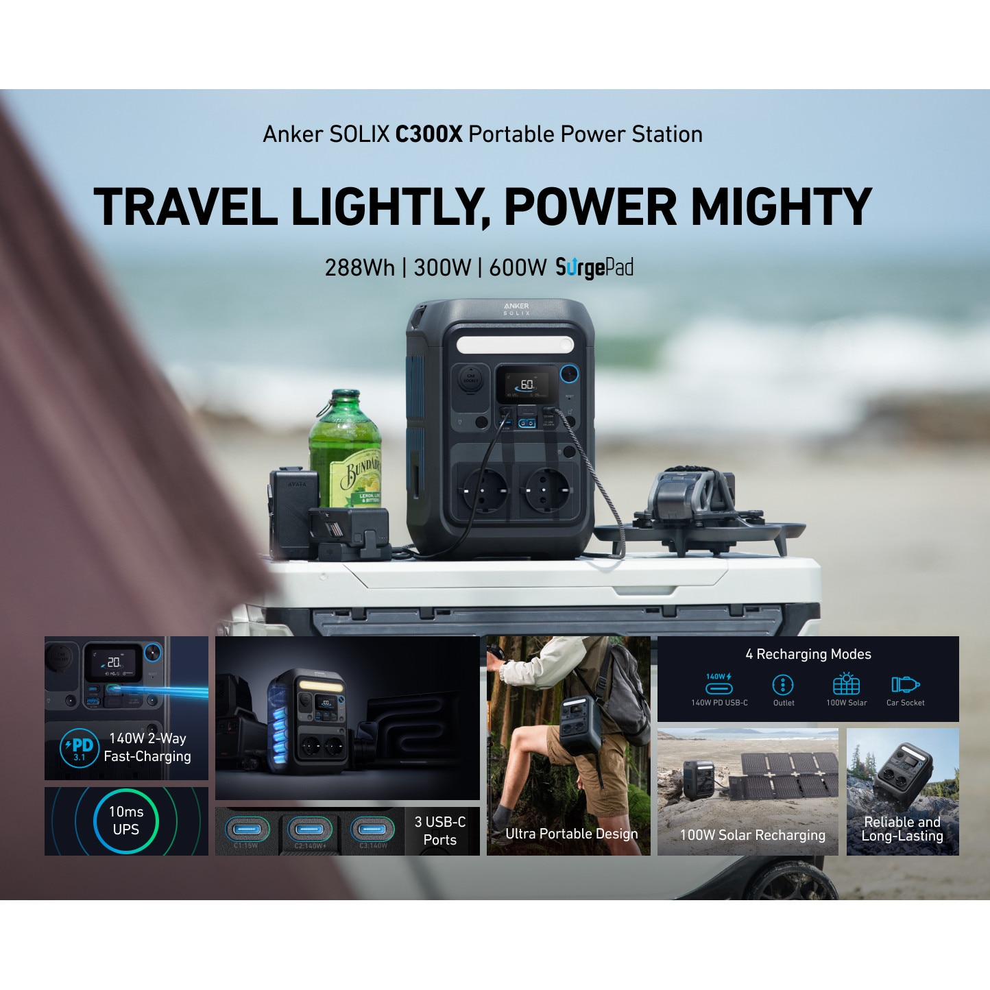 Kit Statie de alimentare Anker Solix C300X AC cu Panou solar Anker ...