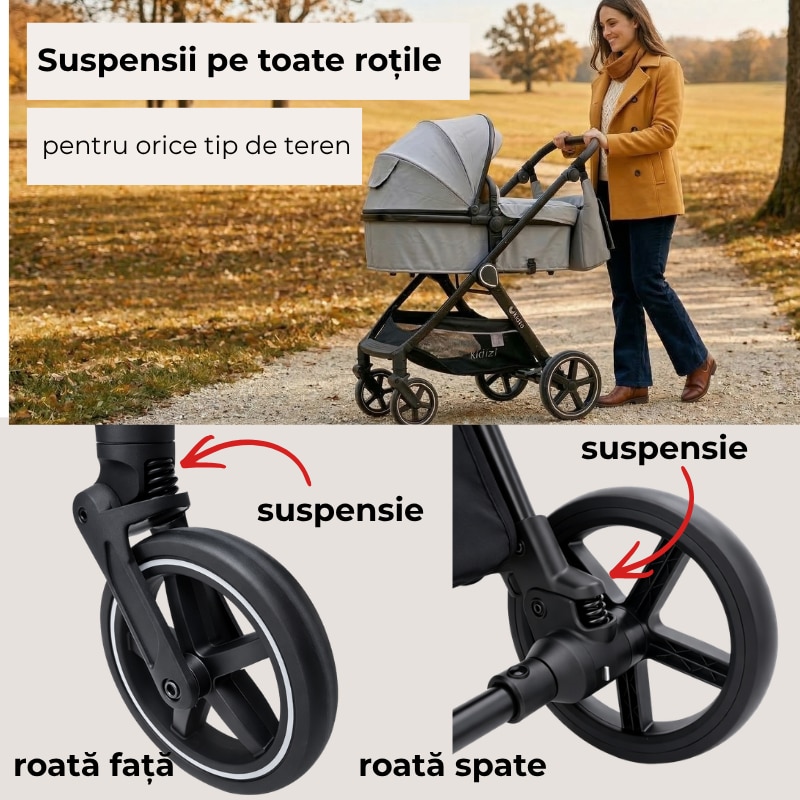 Carucior copii 3 in 1 Kidizi Moveo gri, landou transformabil in parte ...