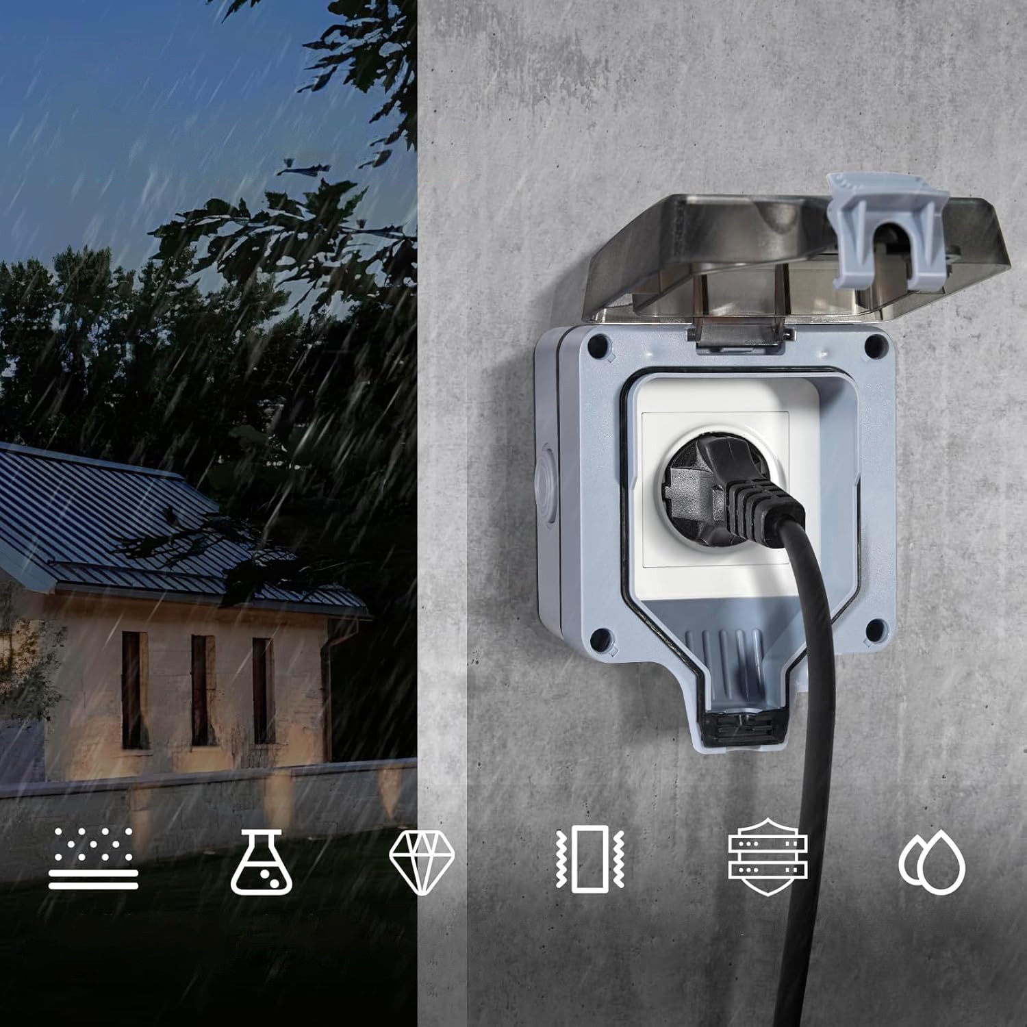 Priza electrica exterior, Buyya®, Priza simpla exterior, Priza de ...